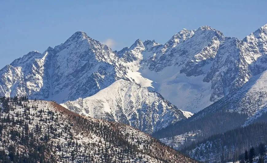 Tatry Słowackie: Szlaki zamknięte zimą? Nowe daty i otwarte trasy