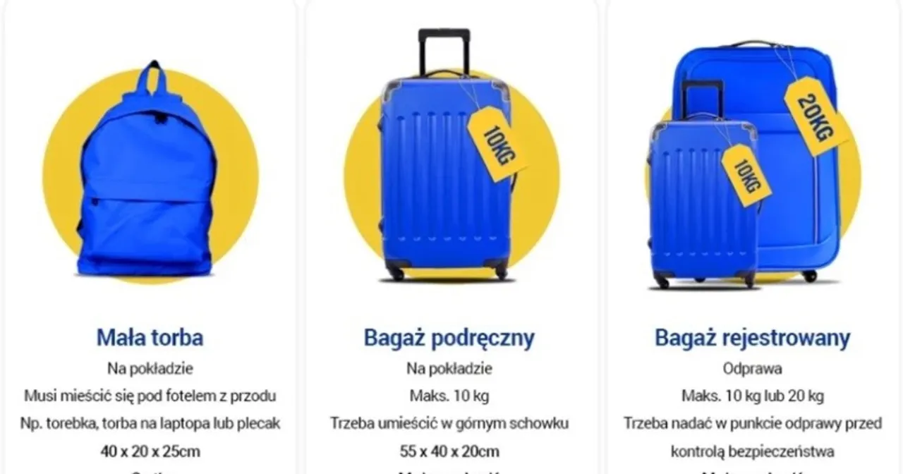 Ryanair bagaż rejestrowany 20 kg - jak uniknąć dopłat?