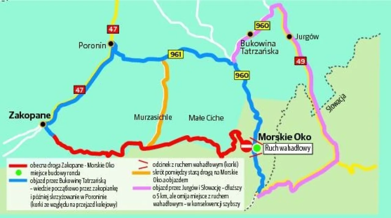 Morskie Oko - czy to naprawdę łatwa trasa? Plan i porady