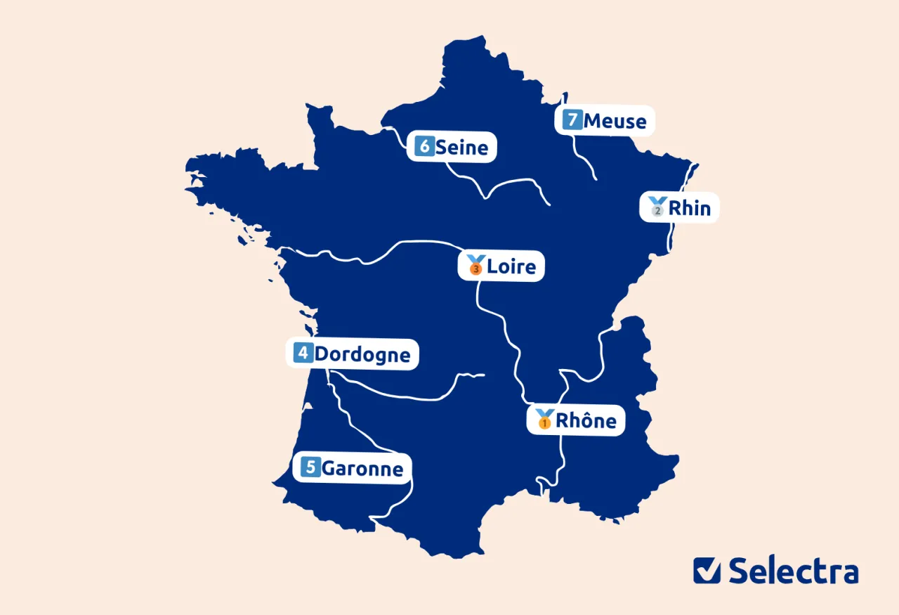Carte des fleuves de France - Lire le réseau fluvial et son impact